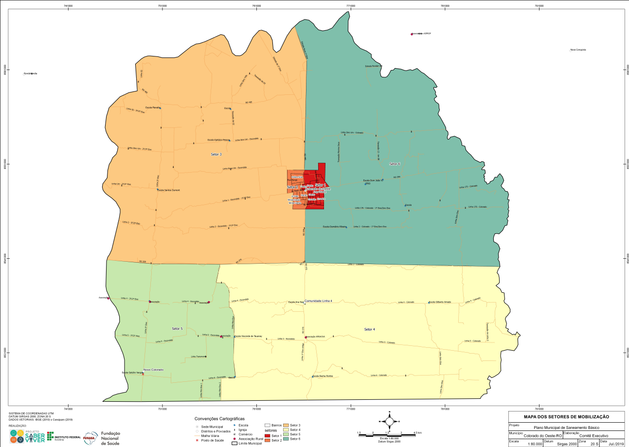 Colorado do Oeste